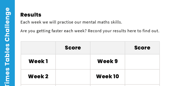 2, 5 and 10 Times Tables Challenge Pack | Plazoom