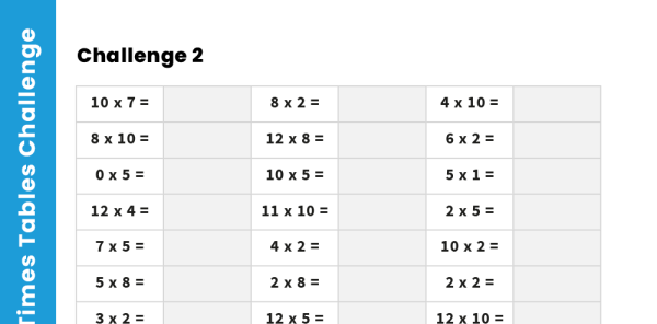 2, 5 and 10 Times Tables Challenge Pack | Plazoom