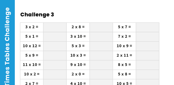 2, 5 and 10 Times Tables Challenge Pack | Plazoom