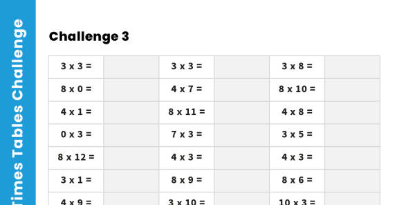 3, 4 and 8 Times Tables Challenge Pack | Plazoom