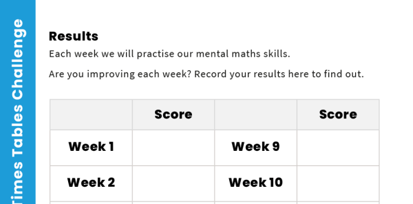 1 – 12 Times Tables Challenge Pack | Plazoom