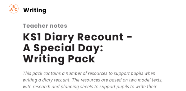 Recounts: Diary Entry (A Special Day) - KS1 Text Types, Writing ...