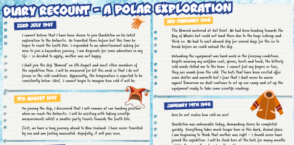 Recounts: Diary Entry (Explorers) - KS2 Text Types, Writing Planners ...