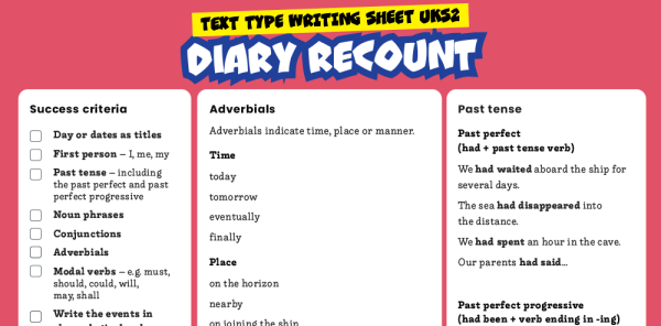 Recounts: Diary Entry (Explorers) - KS2 Text Types, Writing Planners ...
