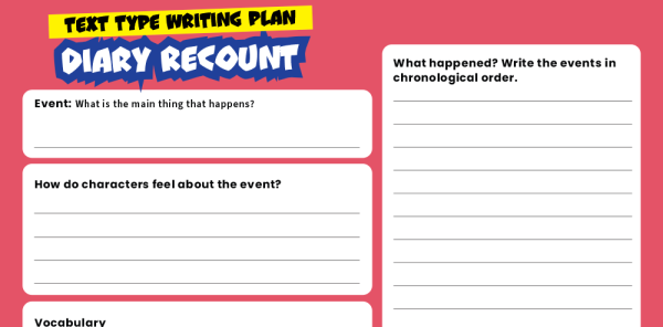 Recounts: Diary Entry (Explorers) - KS2 Text Types, Writing Planners ...