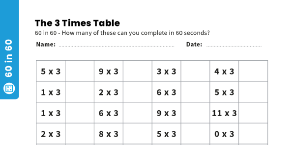 3 Times Table Teaching and Revision Pack | Plazoom
