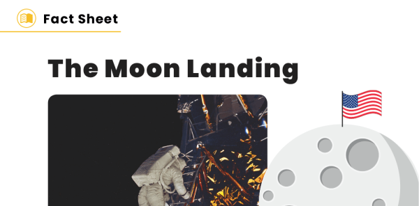 The Moon Landing – KS2 Non-fiction Reading Comprehension Worksheets ...