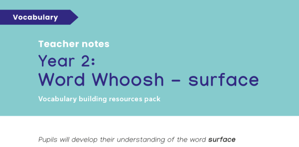 Word Whoosh - Tier 2 Vocabulary Pack: Year 2 - Autumn 1 | Plazoom