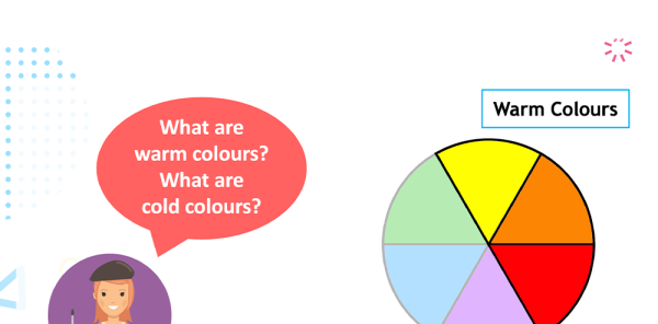 Primary Art Ideas: Warm And Cold Colours Lesson Pack | Plazoom
