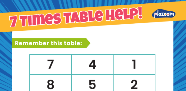 Times Tables Support Posters: 7 and 9 | Plazoom