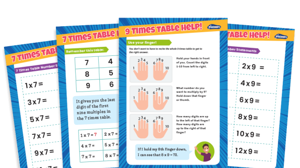 Times Tables Collection Resources | Plazoom