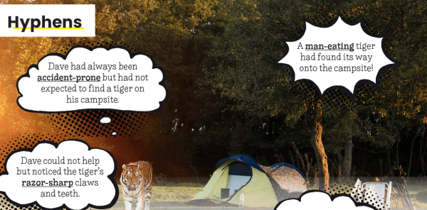 Grammar Posters: SPaG display - KS2 Classroom Displays | Plazoom