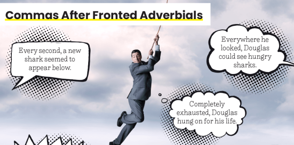 Grammar Terms: SPaG Display Posters (Pack 3) - KS2 Classroom Displays ...