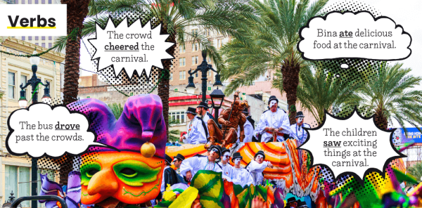 Grammar Posters: SPaG Display – KS1 Classroom Displays | Plazoom