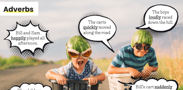 Grammar Posters: SPaG Display – KS1 Classroom Displays | Plazoom