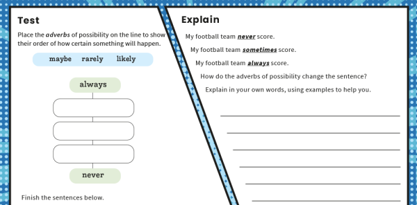 Year 5 Adverbs of Possibility - KS2 Grammar Worksheets | Plazoom