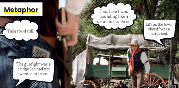 KS2 Metaphors, Similes and Personification Writing Posters - KS2 ...