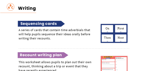 Examples of Recounts KS1 – Writing Planners and Model Texts | Plazoom