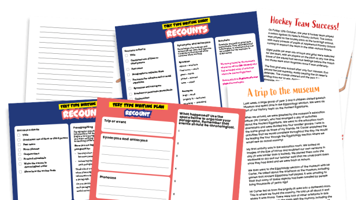 Recounts (School Trips) - KS2 Text Types: Writing Planners and Model ...