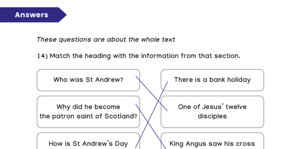 St Andrew’s Day - KS2 comprehension text and worksheets | Plazoom
