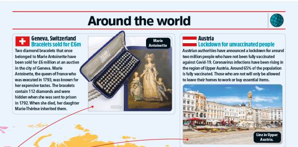 Topical Tuesdays: A Question of Freedom - KS2 News Story and Reading ...