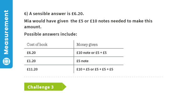 Money: Y4, Measurement – Maths Challenge | Plazoom