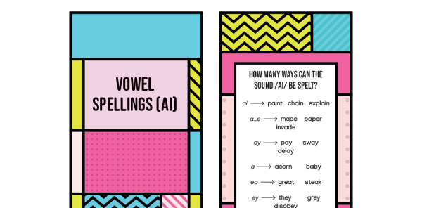 KS2 Composition: Spelling Rules and Vocabulary Bookmarks | Plazoom