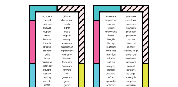 KS2 Composition: Spelling Rules and Vocabulary Bookmarks | Plazoom
