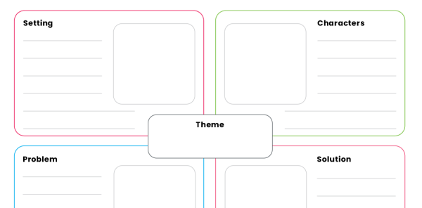 KS1 And KS2 Writing Templates for English Lessons | Plazoom