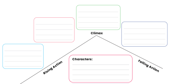 KS1 And KS2 Writing Templates for English Lessons | Plazoom
