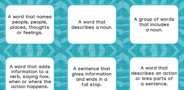 Year 2 Appendix 2 Terminology Make a Match - KS1 Grammar Game | Plazoom
