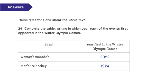KS2 Winter Olympics Comprehension Pack | Plazoom