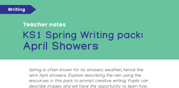 KS1 Spring WAGOLL Creative Writing Pack - Descriptive Writing: April ...