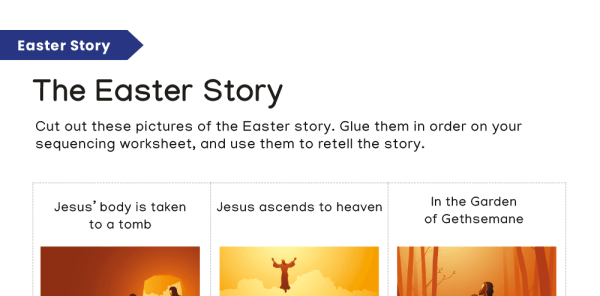 The Easter Story - KS1 and KS2 sequencing cards and story writing ...