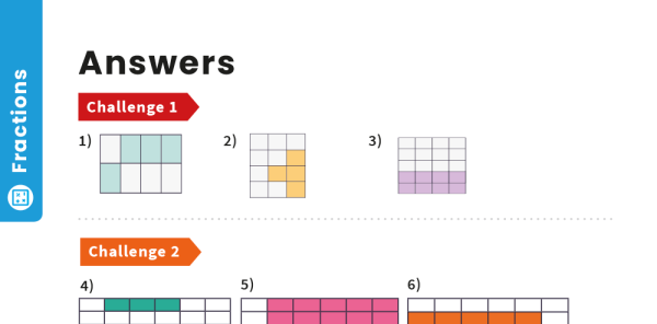Equivalent Fractions: Year 4 – Fractions – Maths Challenge | Plazoom