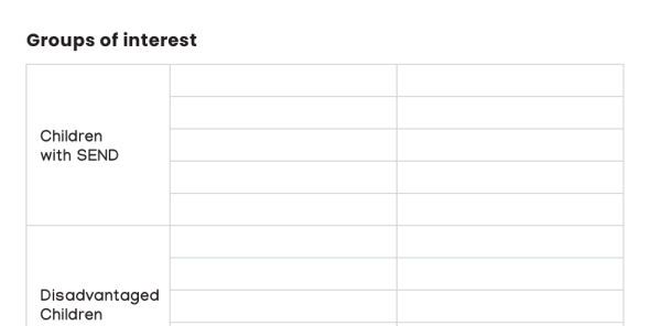 Pupil Progress Tracker Sheets for Key Groups in KS1 and KS2 | Plazoom