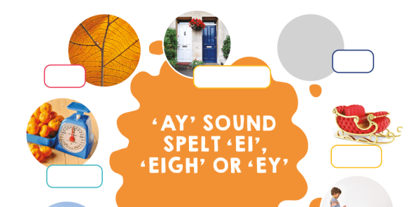 Year 3 Spelling Patterns Posters – KS2 Classroom Displays | Plazoom