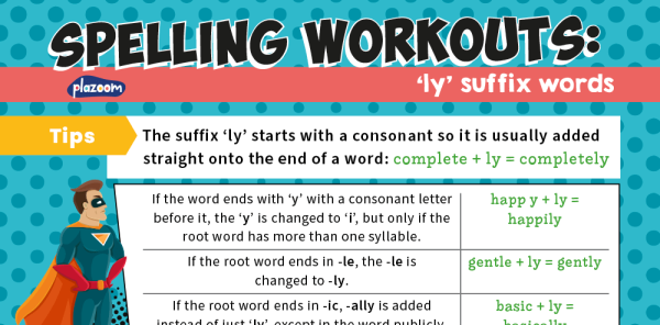 Year 3/4 -ly Suffix Spelling Worksheets Pack | Plazoom