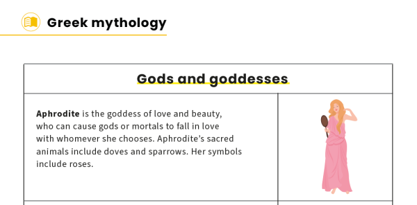 Myths and Legends KS2 – Greek Myths Writing Toolkit | Plazoom