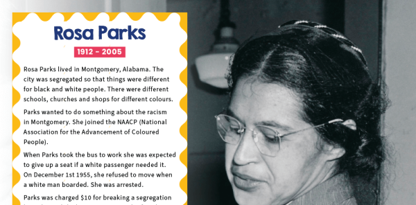 KS2 History – Civil Rights Activists Posters for Classroom Displays and ...