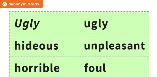 KS2 Synonym Sorting Cards and Display Pack | Plazoom