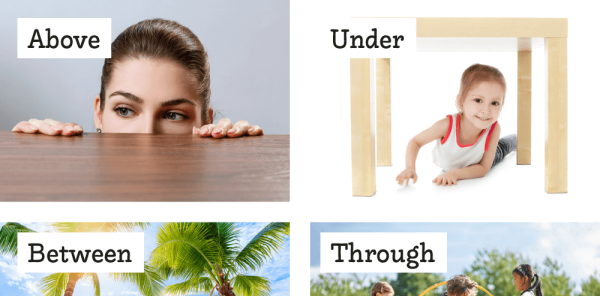 Prepositions - KS2 Classroom Displays Pack | Plazoom