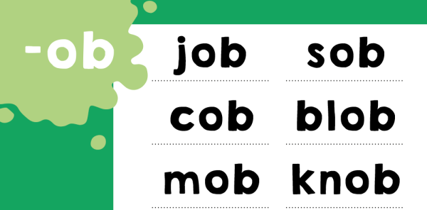 KS1 Spelling Activities – One Syllable Word Families | Plazoom