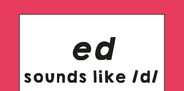 -ed Suffix Year 1 Grammar Worksheets Lesson Pack | Plazoom