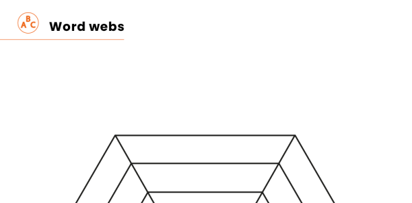 Vocabulary Games KS2 – Word Webs | Plazoom