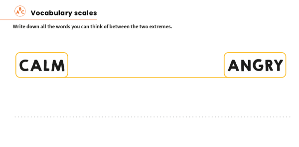 Year 2-6 Word Scales – KS1/2 Exploring Vocabulary Activities | Plazoom