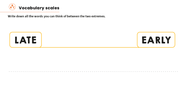 Year 2-6 Word Scales – KS1/2 Exploring Vocabulary Activities | Plazoom