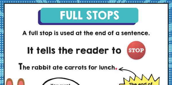 Year 1 Capital Letters and Full Stops – KS1 Grammar Activities Pack ...