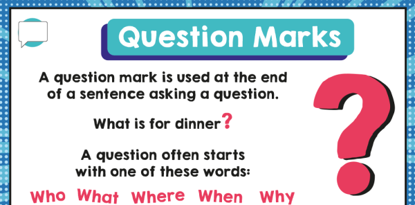 Year 1 Question Marks Grammar Worksheets Lesson Pack | Plazoom