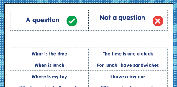 Year 1 Question Marks Grammar Worksheets Lesson Pack | Plazoom